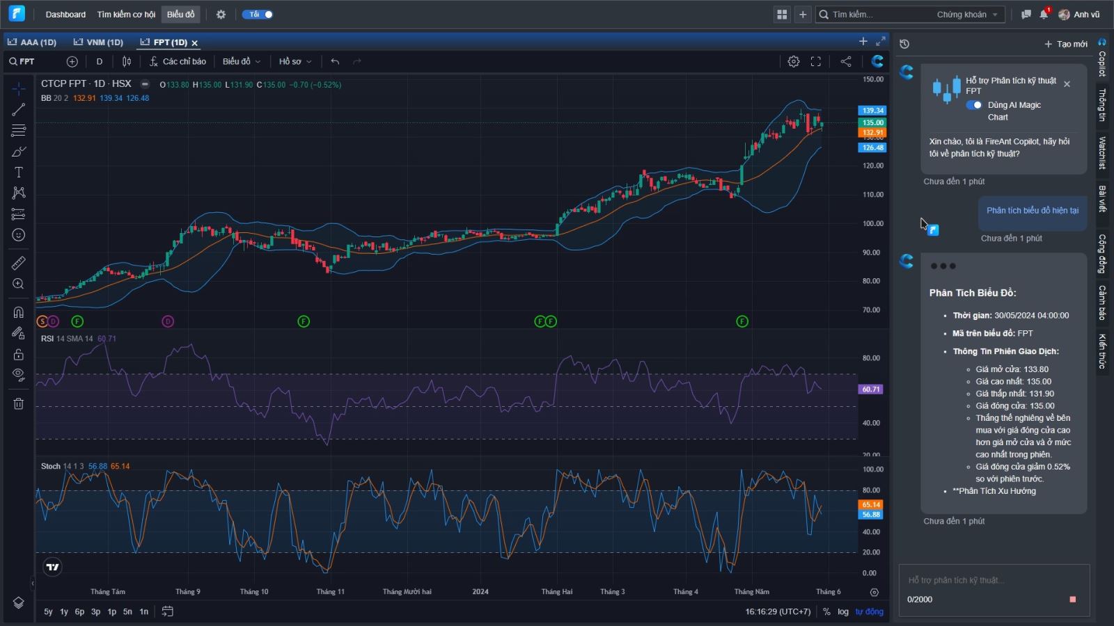 FireAnt Copilot - Trợ lý AI đầu tư thông minh